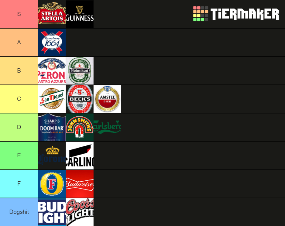 UK Beer Tier List Community Rankings TierMaker UK Beer Tier List Community Rankings TierMaker