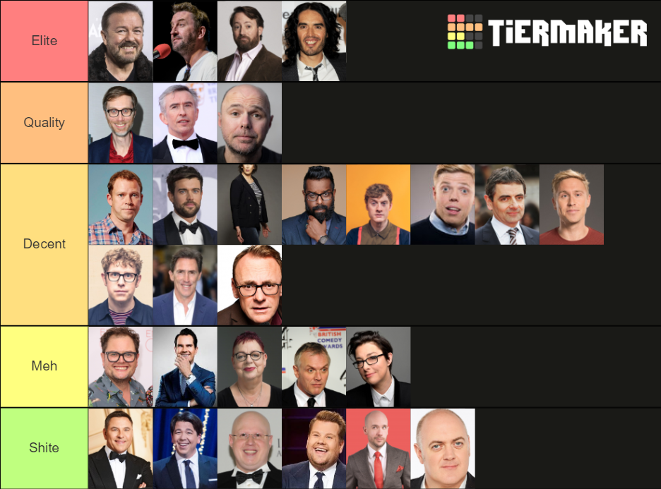 UK Comedians Tier List (Community Rankings) - TierMaker