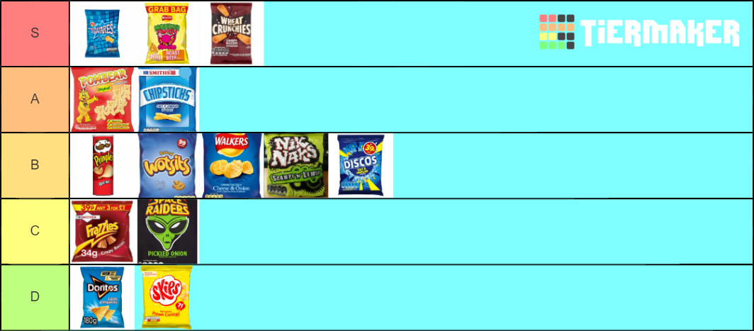 UK Crisps Tier List (Community Rankings) - TierMaker