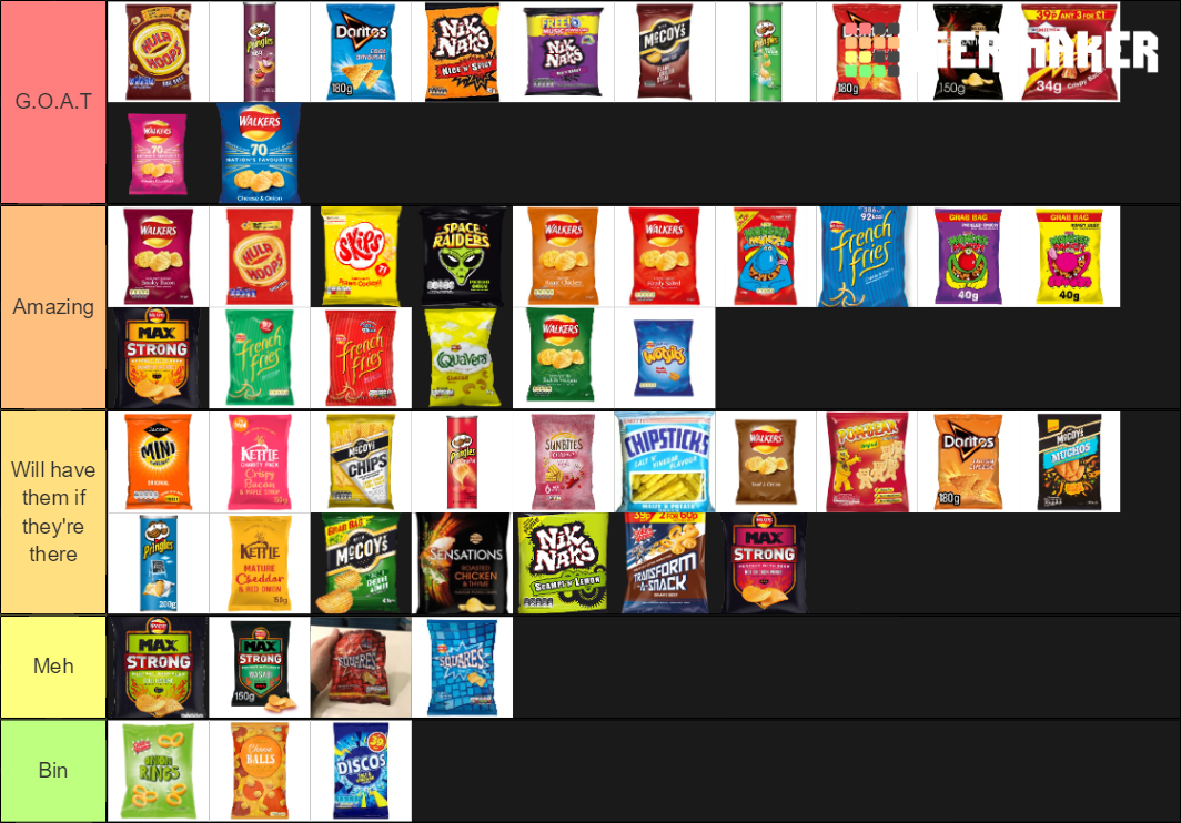 Uk Crisps Tier List (Community Rankings) - TierMaker