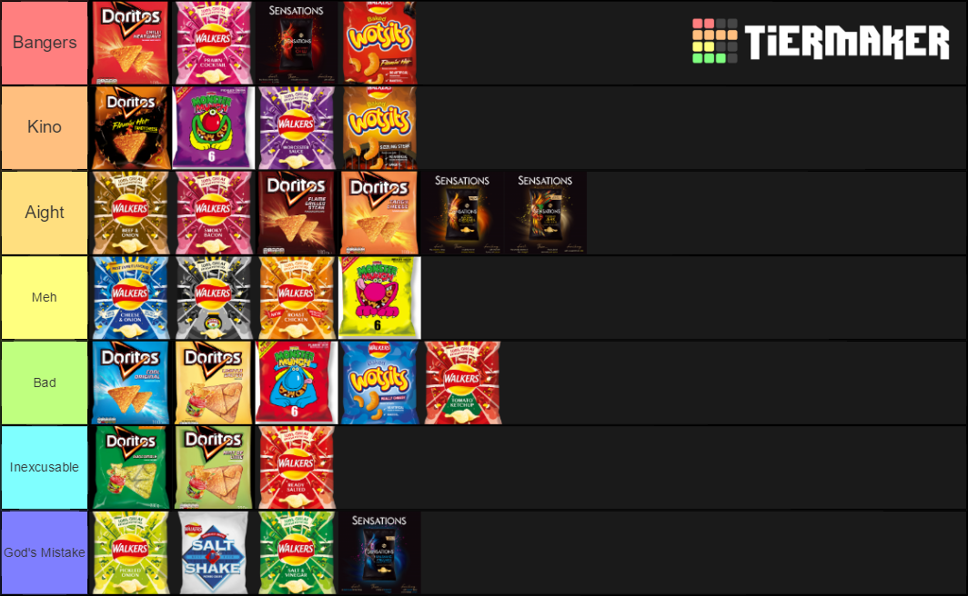 UK Crisps (Chips) Flavours Tier List (Community Rankings) - TierMaker