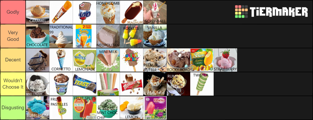 UK Favourite Ice cream flavours and lollies Tier List (Community ...