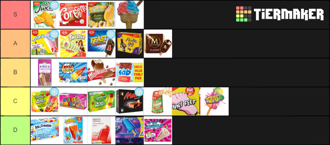 UK Ice Lollies and Ice Cream Tier List (Community Rank) - TierMaker