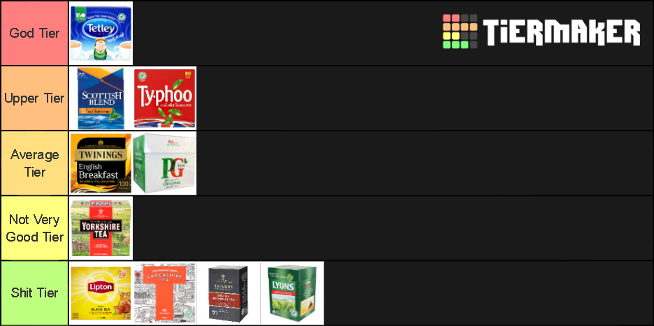 UK Teabags Tier List (Community Rankings) - TierMaker