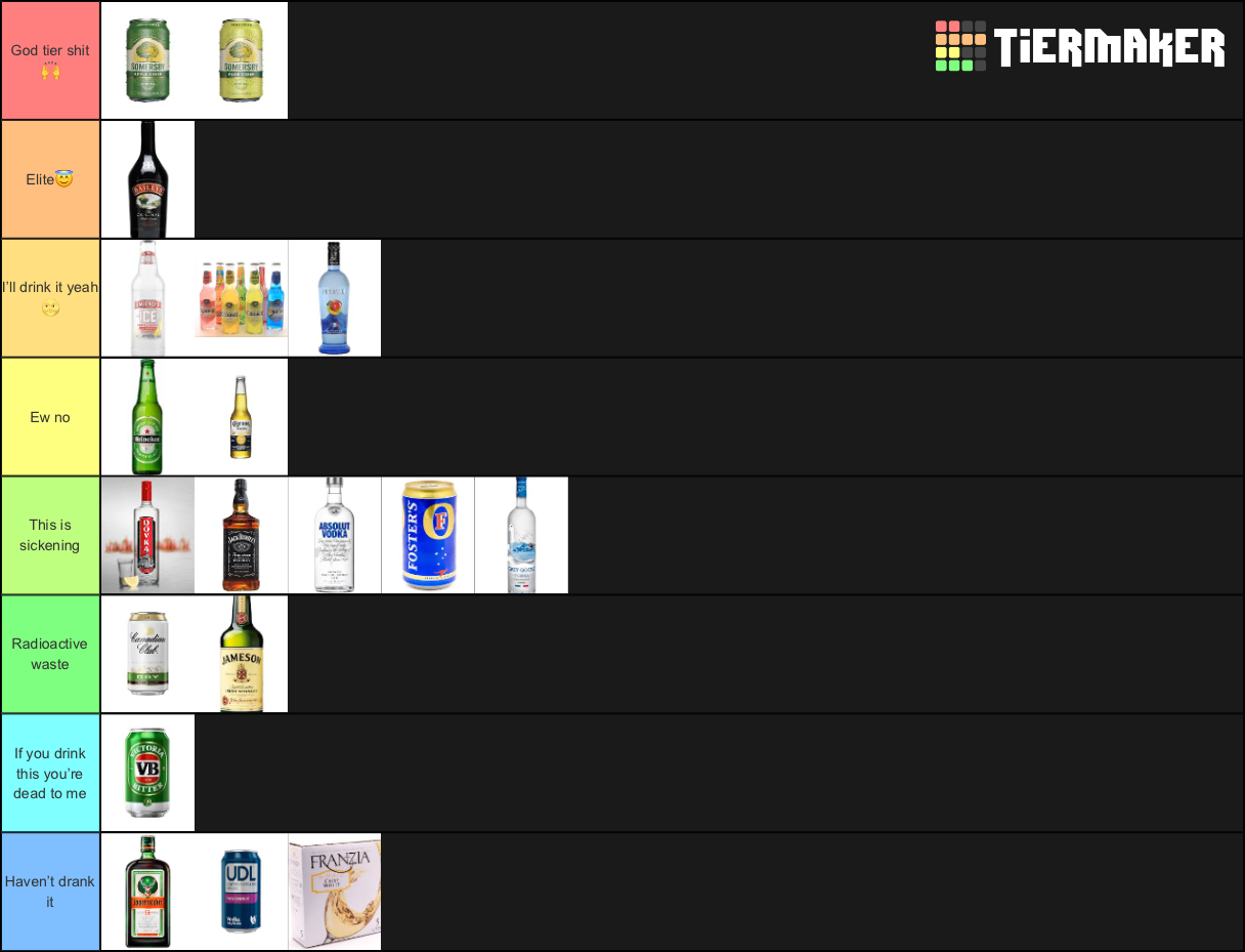 ultimate alcohol ranking Tier List (Community Rankings) - TierMaker
