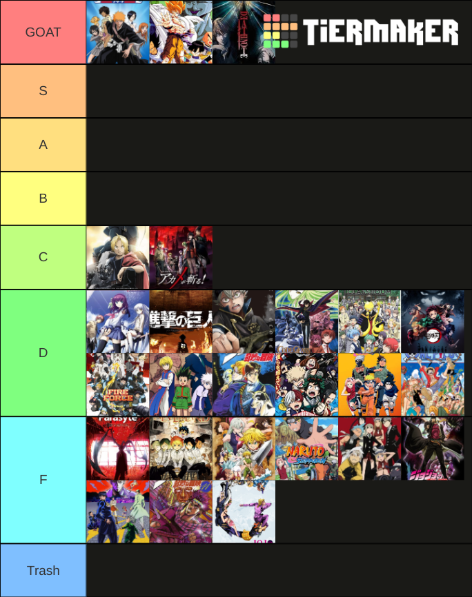 Ultimate Anime Tier List (Community Rankings) - TierMaker Ultimate Anime Tier List (Community Rankings) - TierMaker