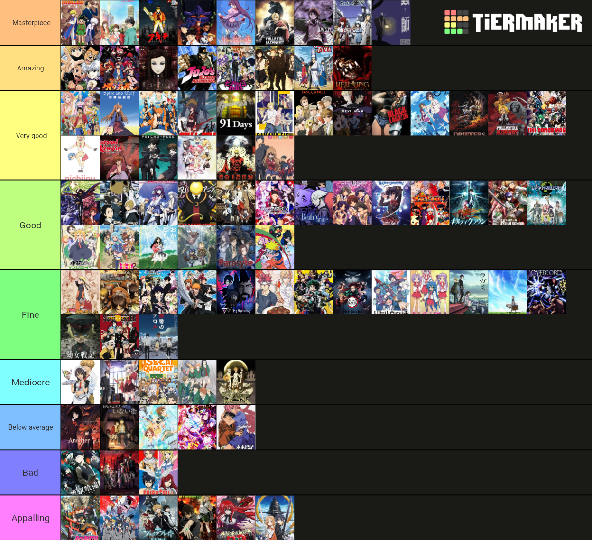 Ultimate Anime Tier List (Community Rankings) - TierMaker