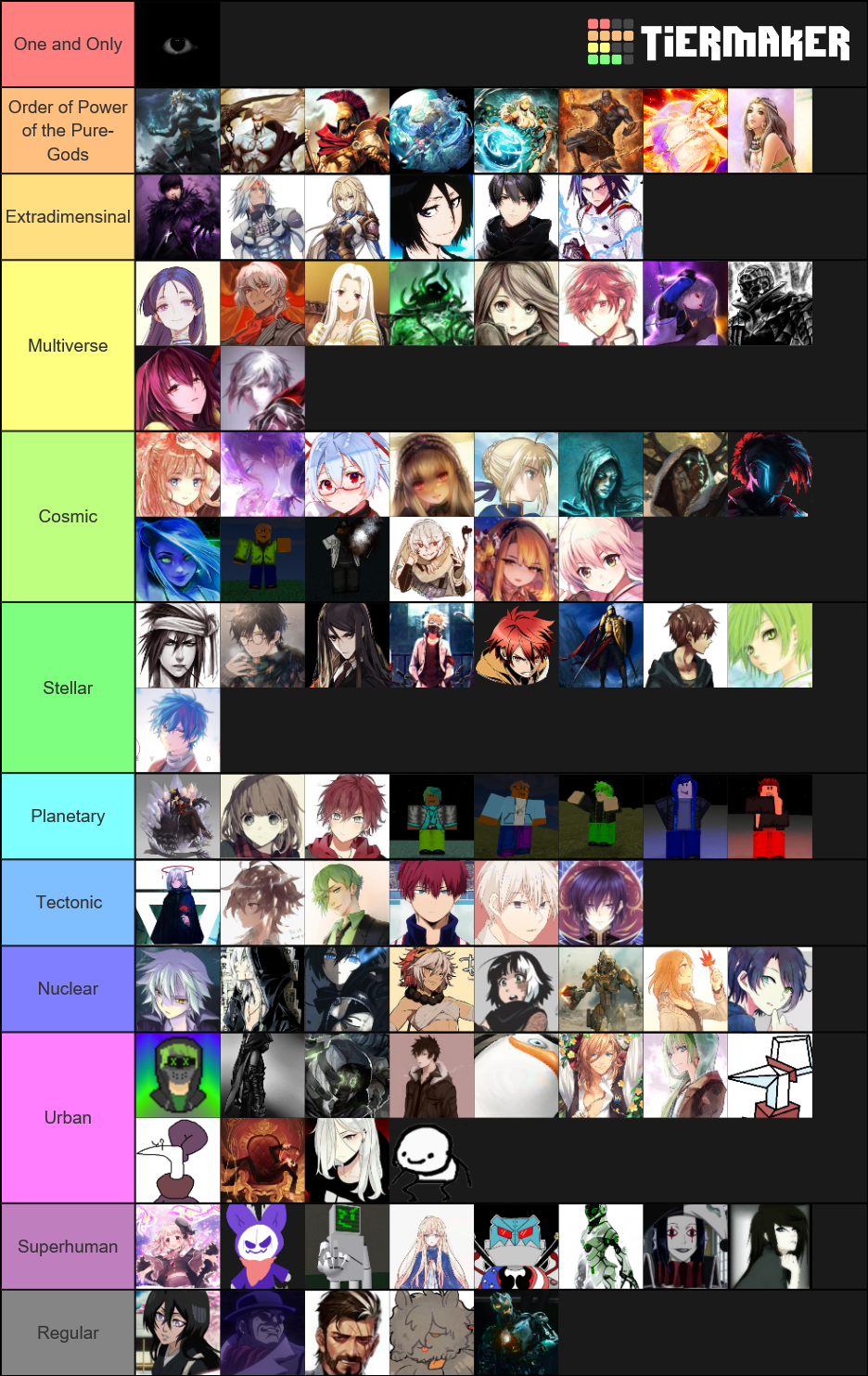 Ultimate Atlas Tier Tier List (Community Rankings) - TierMaker