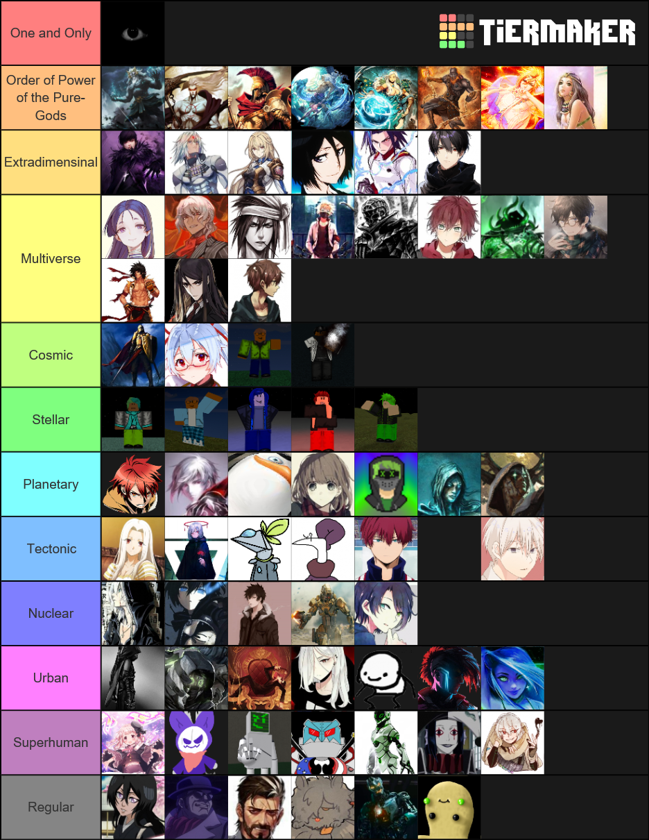 Ultimate Atlas Tier Tier List (Community Rankings) - TierMaker