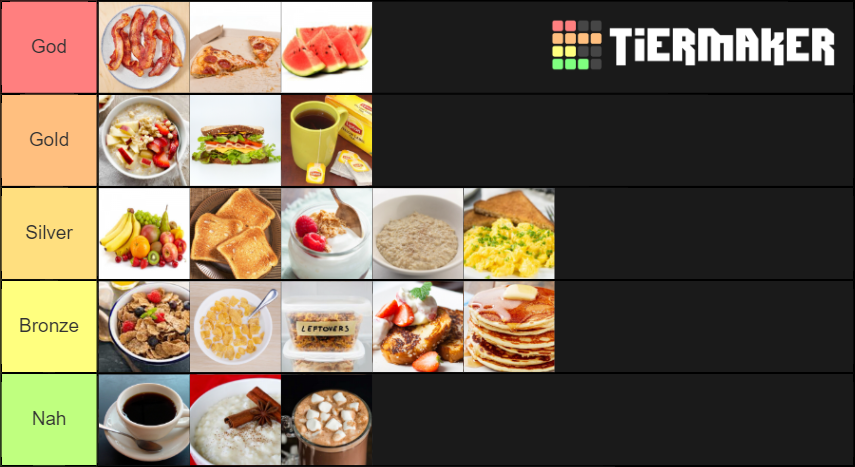 Ultimate Breakfast Foods Tier List (Community Rankings) - TierMaker