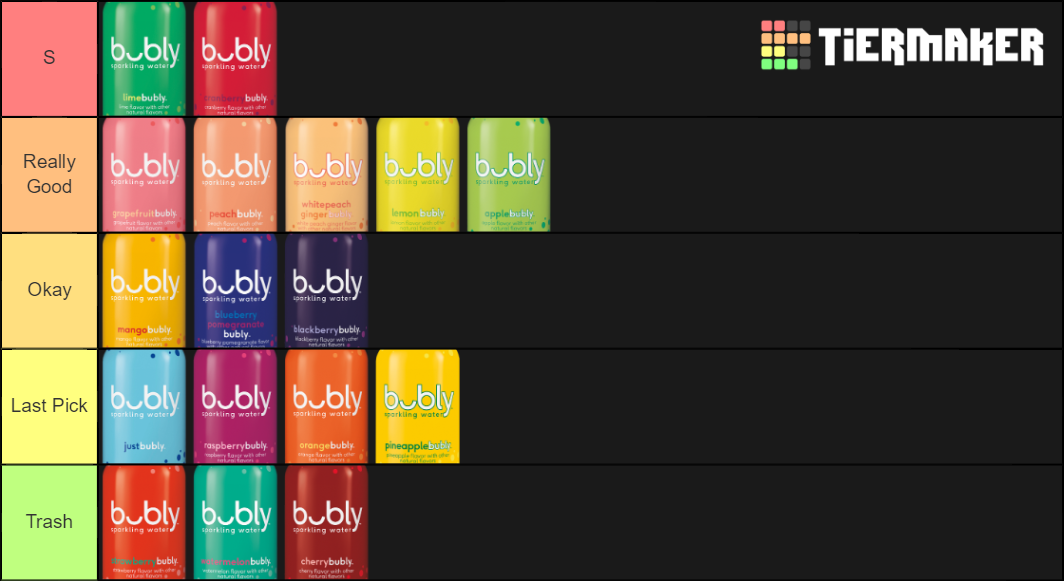Ultimate Bubly 2020 Tier List (Community Rankings) - TierMaker