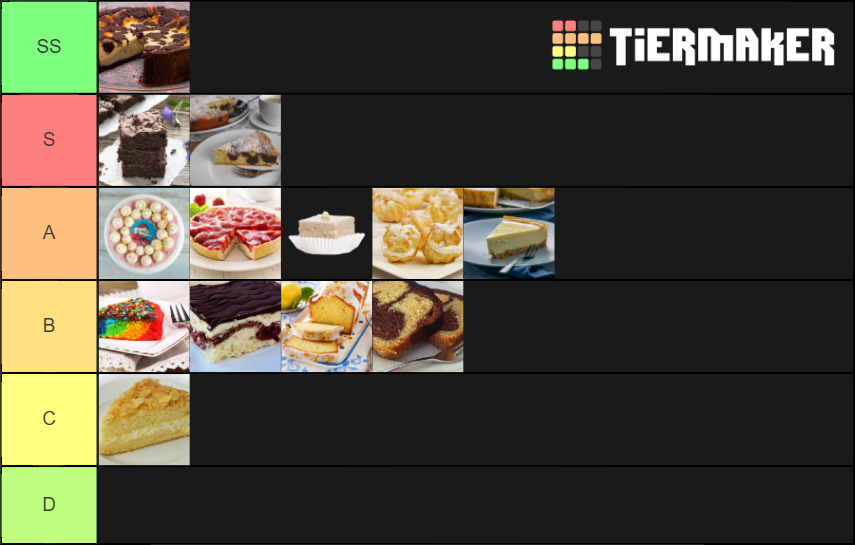 ULTIMATE CAKE TIER LIST Tier List (Community Rankings) - TierMaker