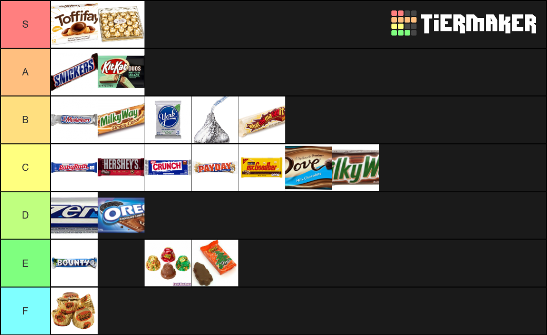 Ultimate Candy Tier List (Community Rankings) - TierMaker