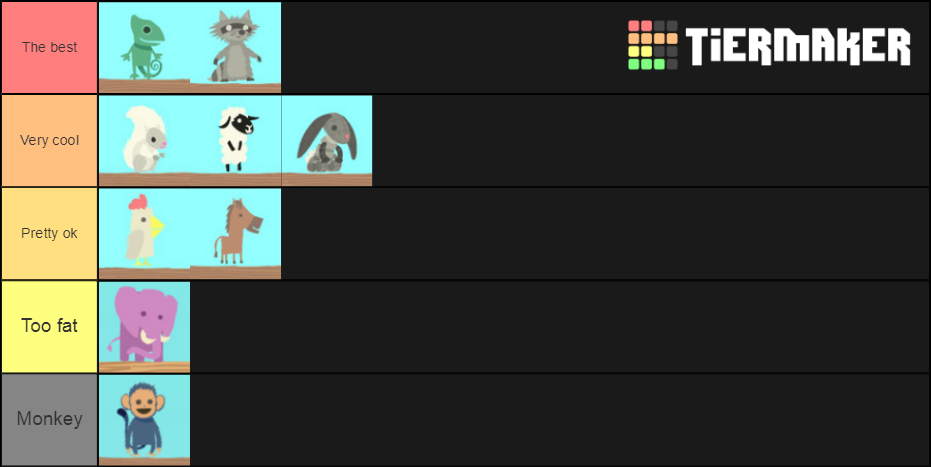 Ultimate Chicken Horse Characters Tier List (Community Rankings ...