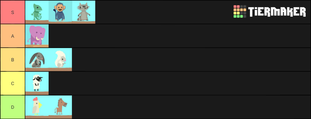 Ultimate Chicken Horse Characters Tier List (Community Rankings ...