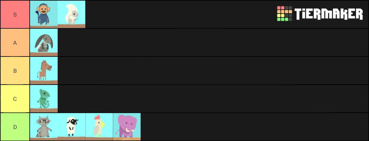Ultimate Chicken Horse Characters Tier List (Community Rankings ...