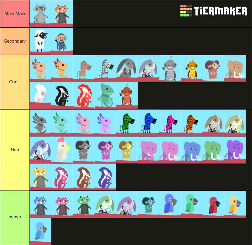 Ultimate Chicken Horse Skins Tier List (Community Rankings) - TierMaker