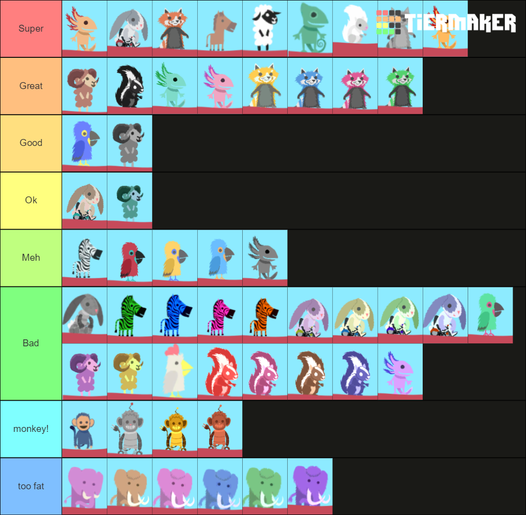 Ultimate Chicken Horse Skins Tier List (Community Rankings) - TierMaker