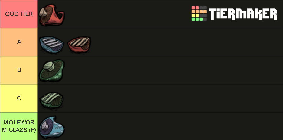 Ultimate DST Caps Tier List (Community Rankings) - TierMaker