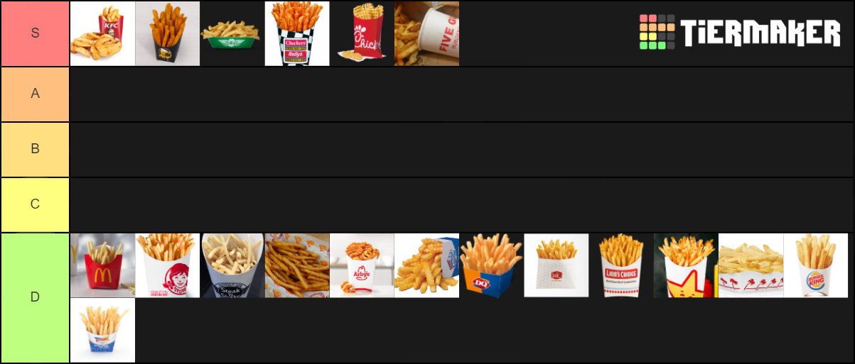 Ultimate Fast Food Fries Tier-List Tier List (Community Rankings ...