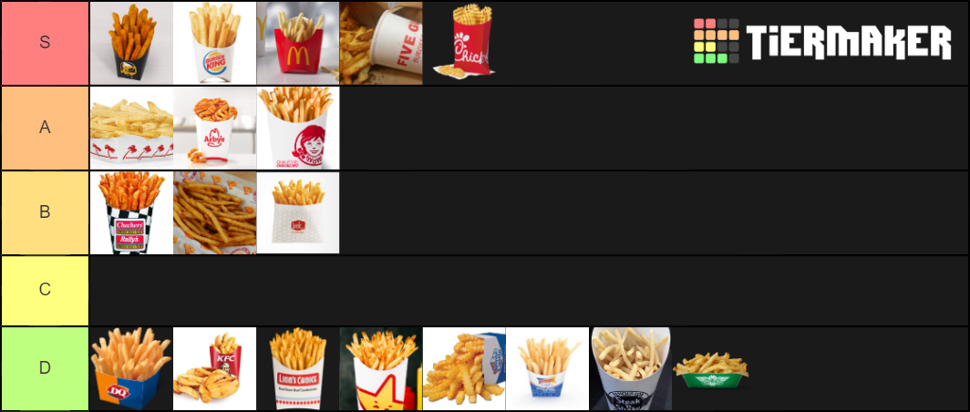 Ultimate Fast Food Fries Tier-List Tier List (Community Rankings ...