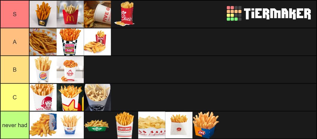 Ultimate Fast Food Fries Tier-List Tier List (Community Rankings ...