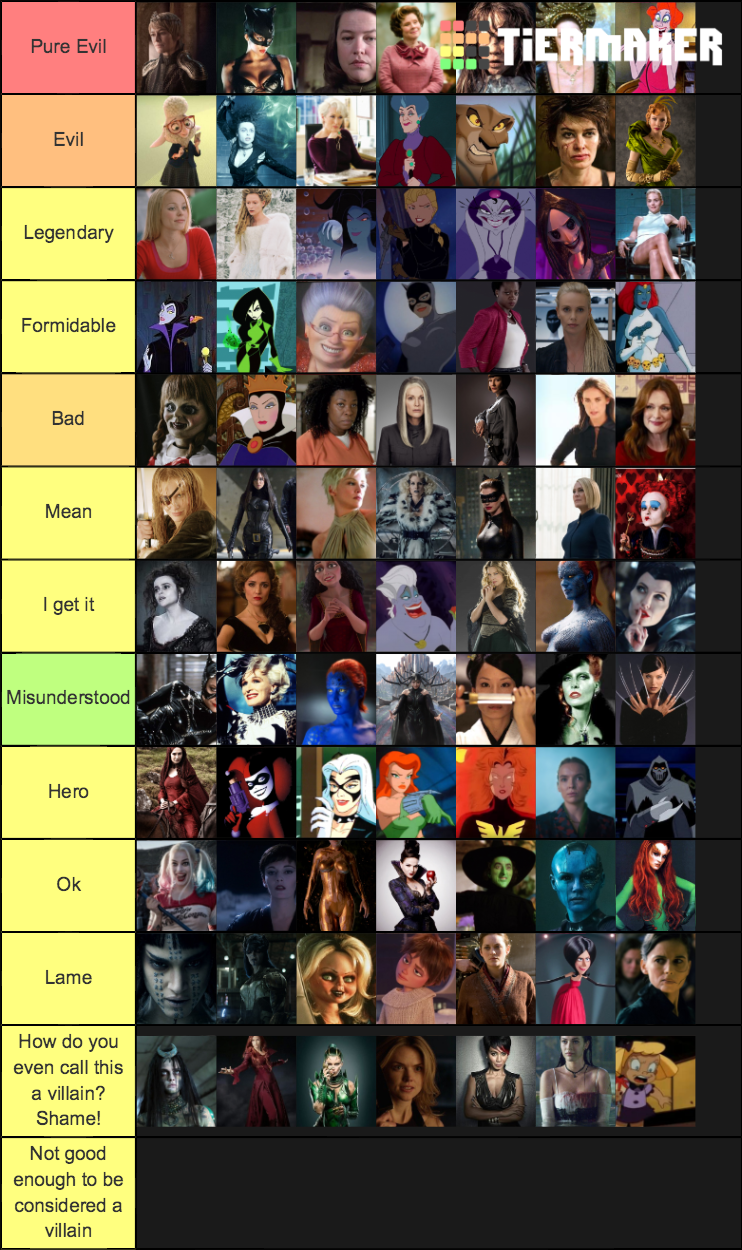 Ultimate Female Villain Ranking Tier List Community Rankings Tiermaker