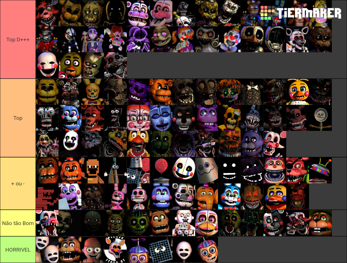 Ultimate Fnaf Tierlist! :D Tier List (Community Rankings) - TierMaker