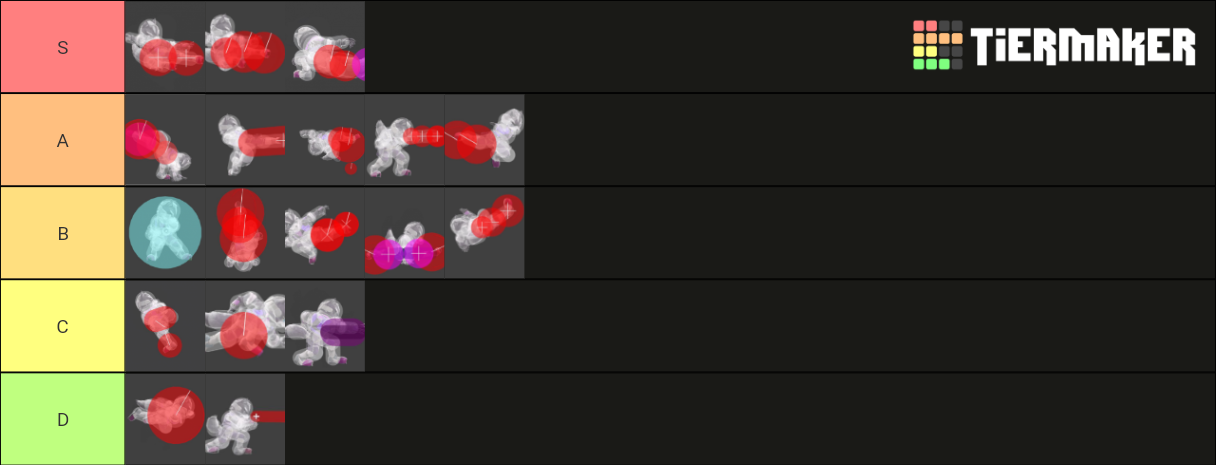 Ultimate Fox moveset Tier List (Community Rankings) - TierMaker