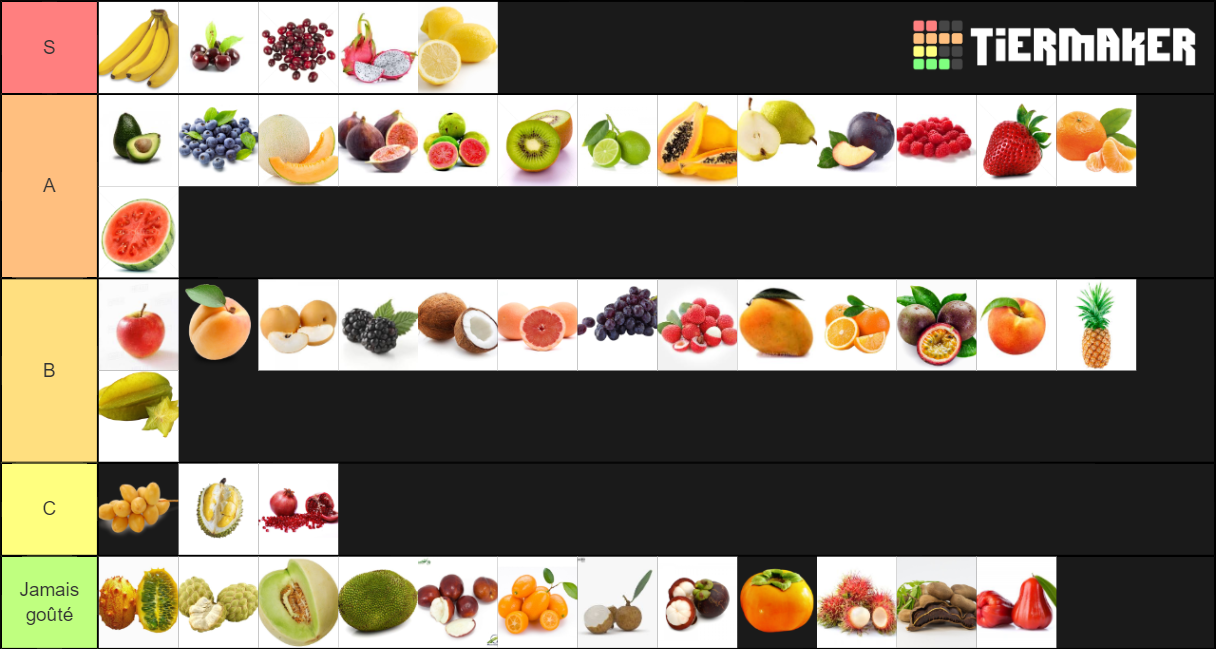Ultimate Fruits Tier List (Community Rankings) - TierMaker