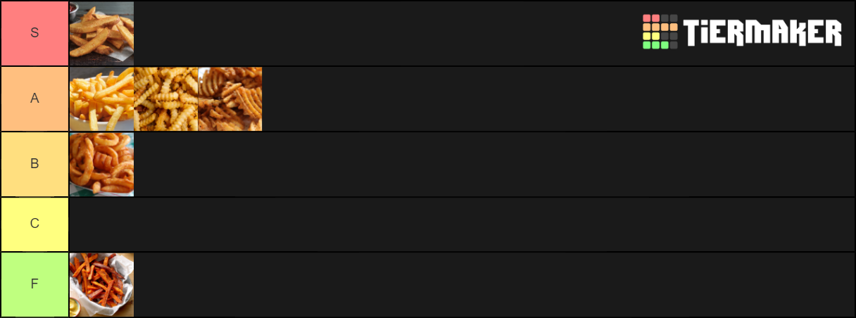 Ultimate Fry Tier List (Community Rankings) - TierMaker