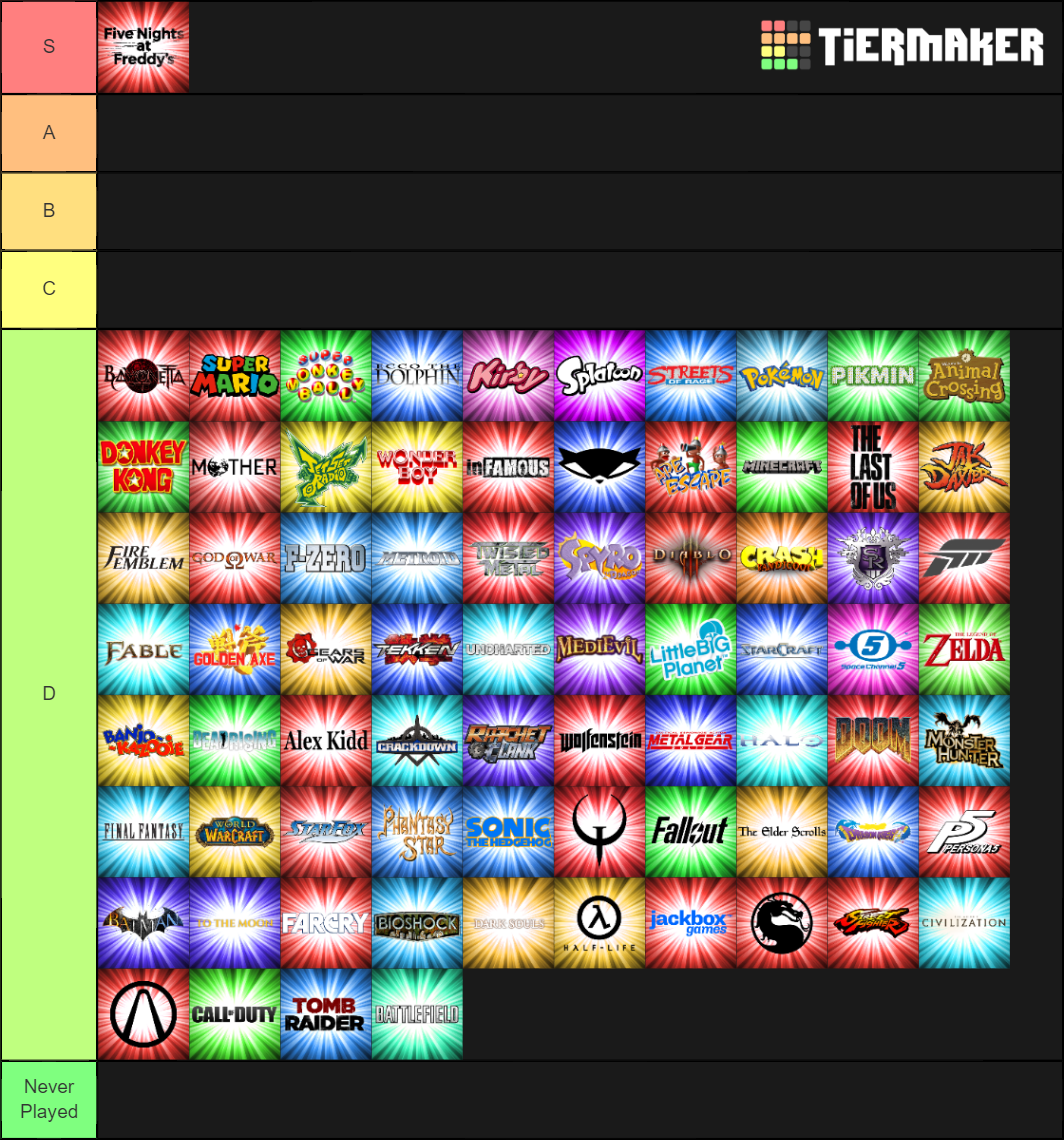 ULTIMATE GAMING TIER LIST (Not Really But Close) Tier List (Community ...