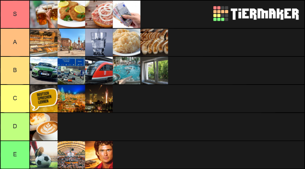 Ultimate German Culture Tier List (Community Rankings) - TierMaker