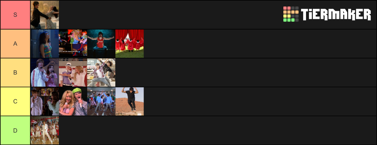 ultimate-high-school-musical-top-13-tier-list-community-rankings