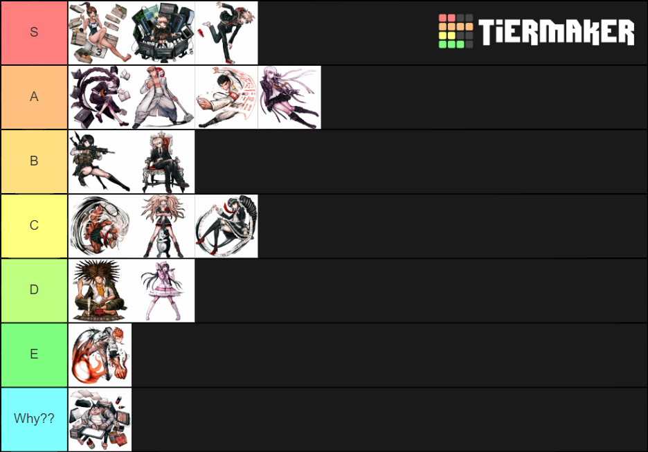 Ultimate Husbandos / Waifus 1 Tier List (Community Rankings) - TierMaker