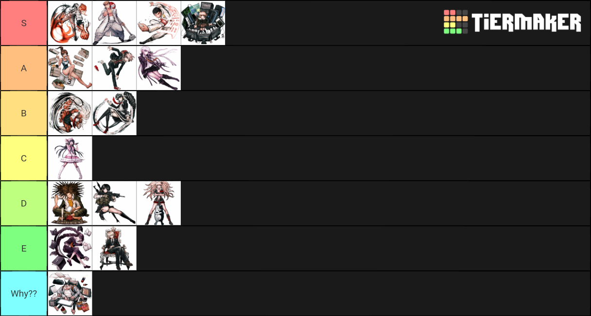 Ultimate Husbandos / Waifus 1 Tier List (Community Rankings) - TierMaker