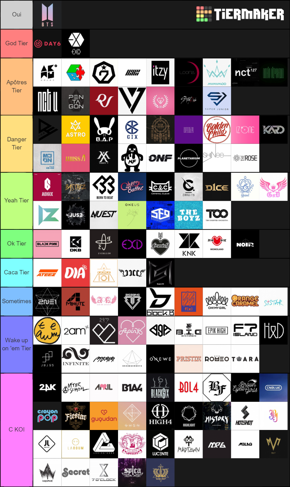 Ultimate Kpop Groups Tier List (Community Rankings) - TierMaker