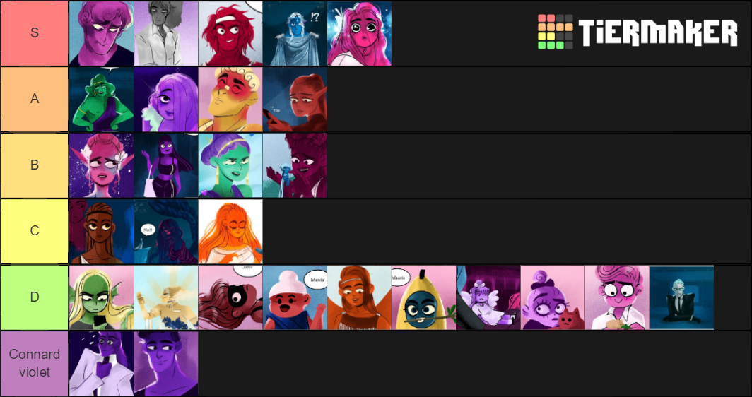 ultimate lore olympus character ranking Tier List (Community Rankings ...