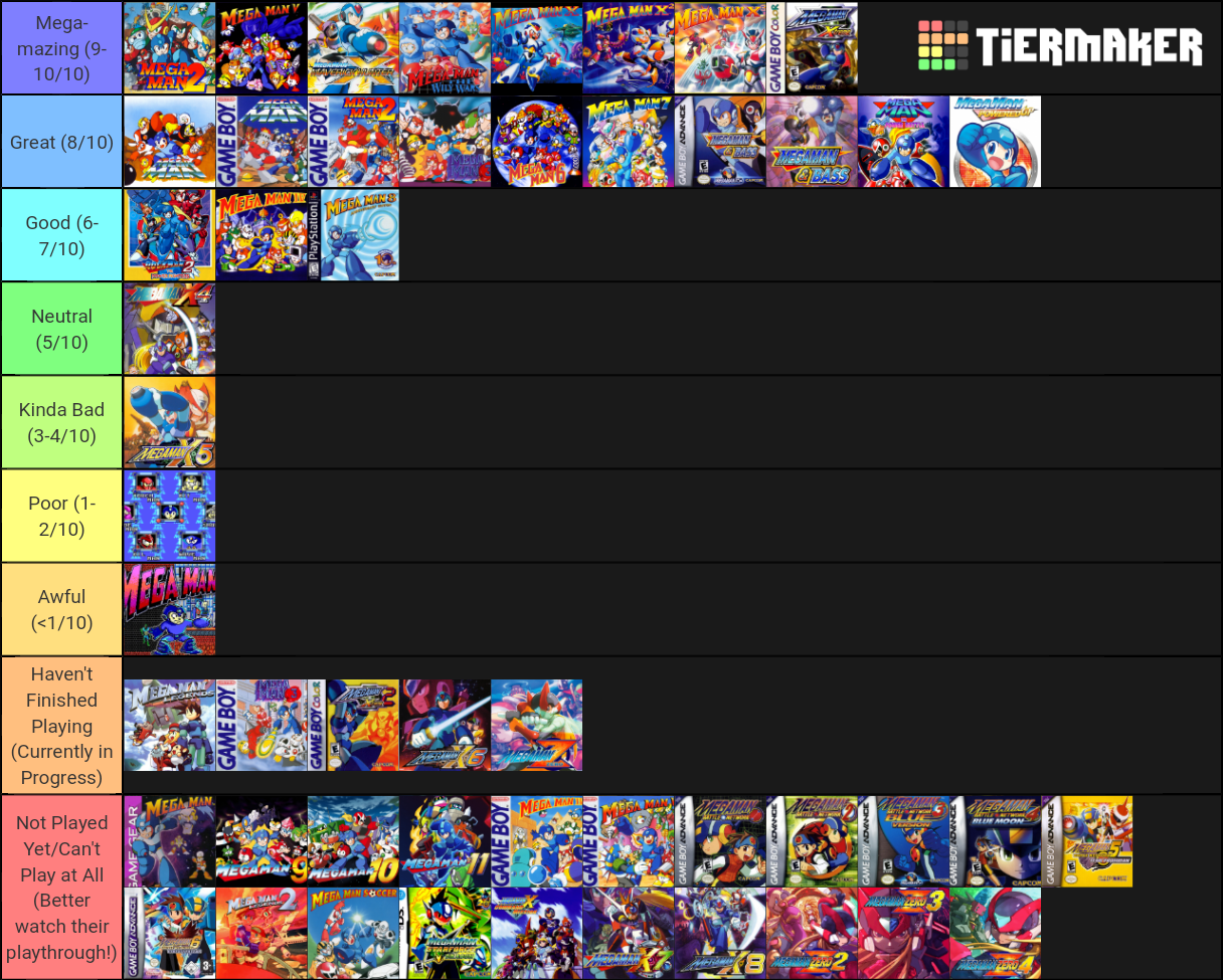 Ultimate Mega Man Tier List (Community Rankings) - TierMaker