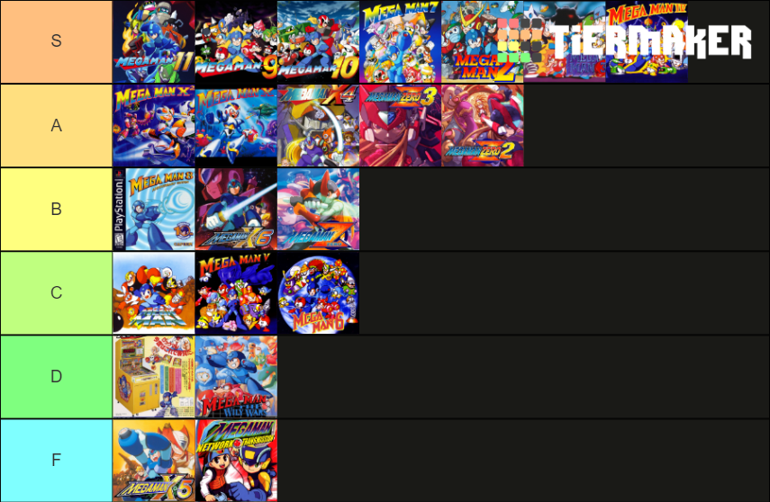 Ultimate Mega Man Tier List (Community Rankings) - TierMaker