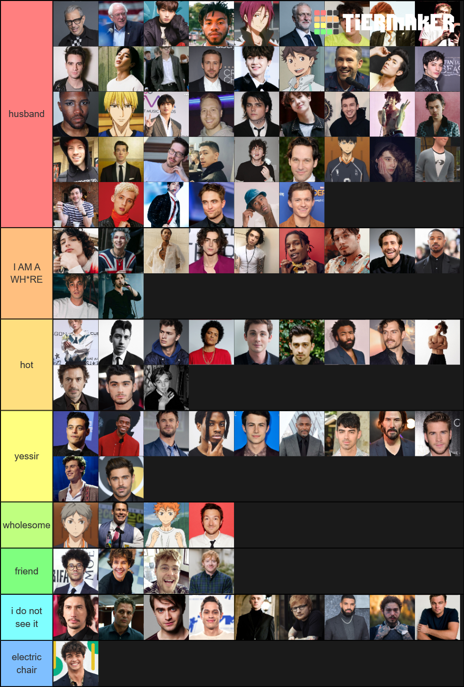 ultimate men Tier List (Community Rankings) - TierMaker