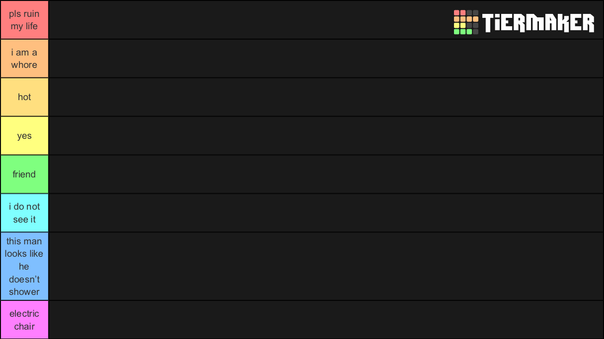 ultimate men Tier List (Community Rankings) - TierMaker