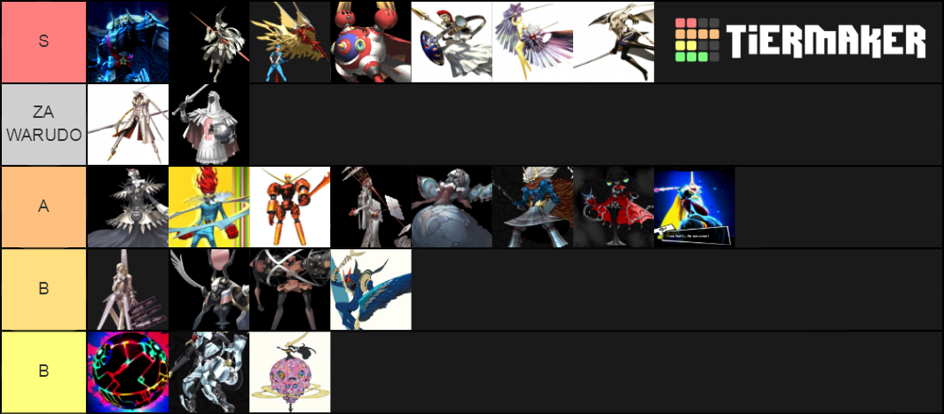 Ultimate Personas Tiers Tier List (Community Rankings) - TierMaker