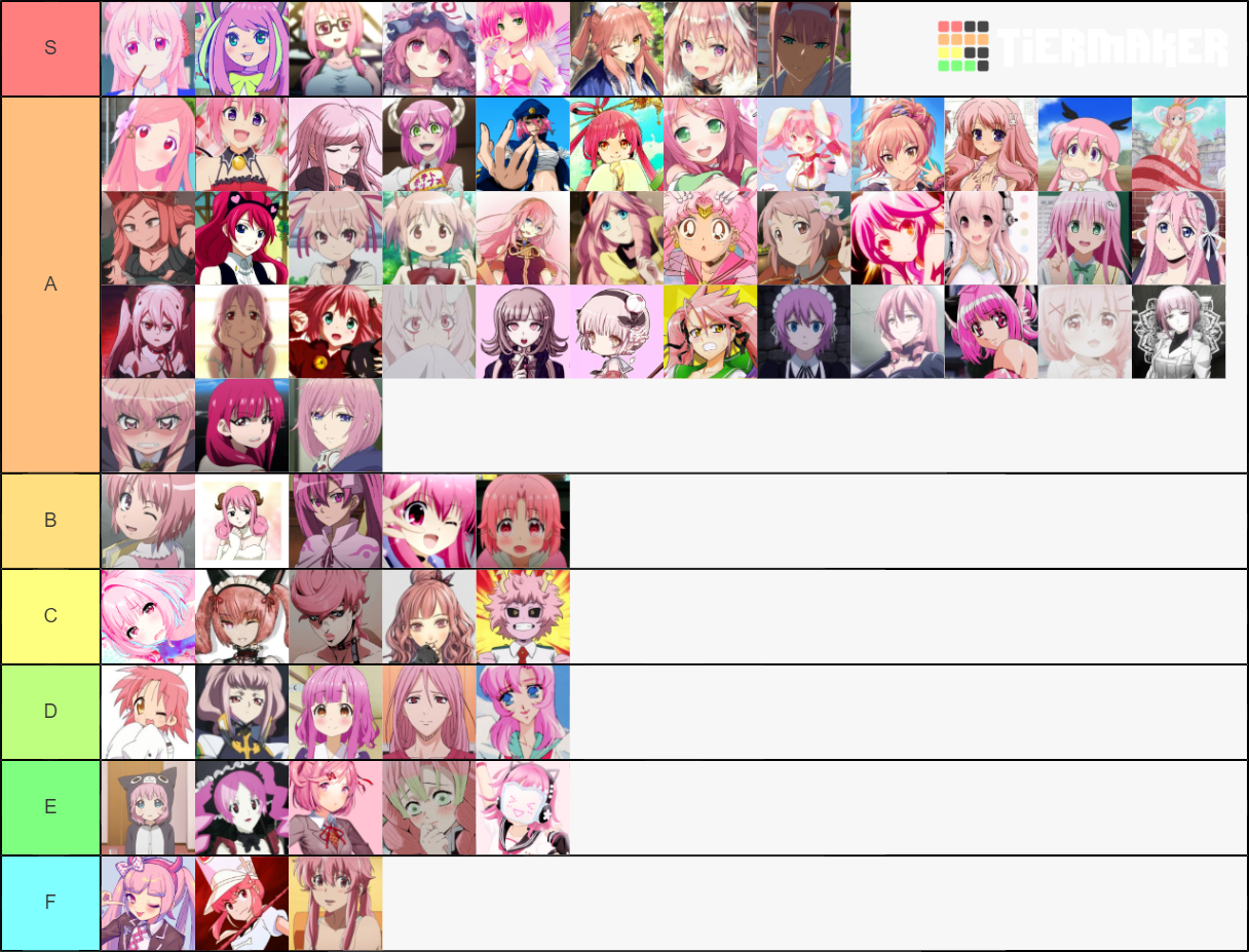 Ultimate Pink Hair Waifus Tier List (Community Rankings) - TierMaker