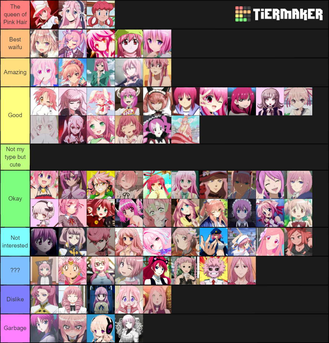 Ultimate Pink Hair Waifus Tier List (Community Rankings) - TierMaker
