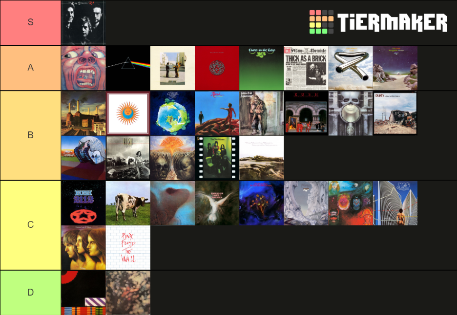 Ultimate Progressive Rock Album Rank Tier List (Community Rankings ...