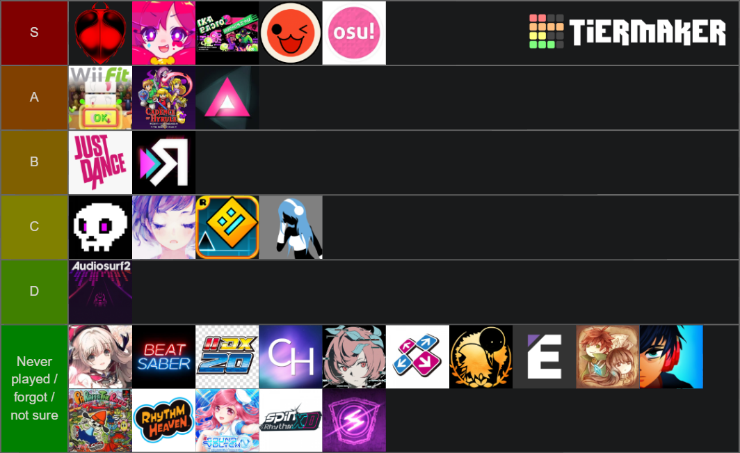 ULTIMATE rhythm game Tier List (Community Rankings) - TierMaker