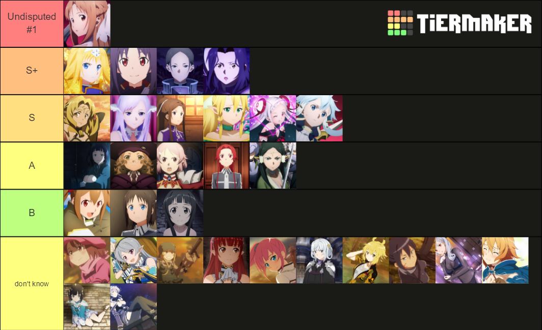 Ultimate SAO waifu ranking. Tier List (Community Rankings) - TierMaker