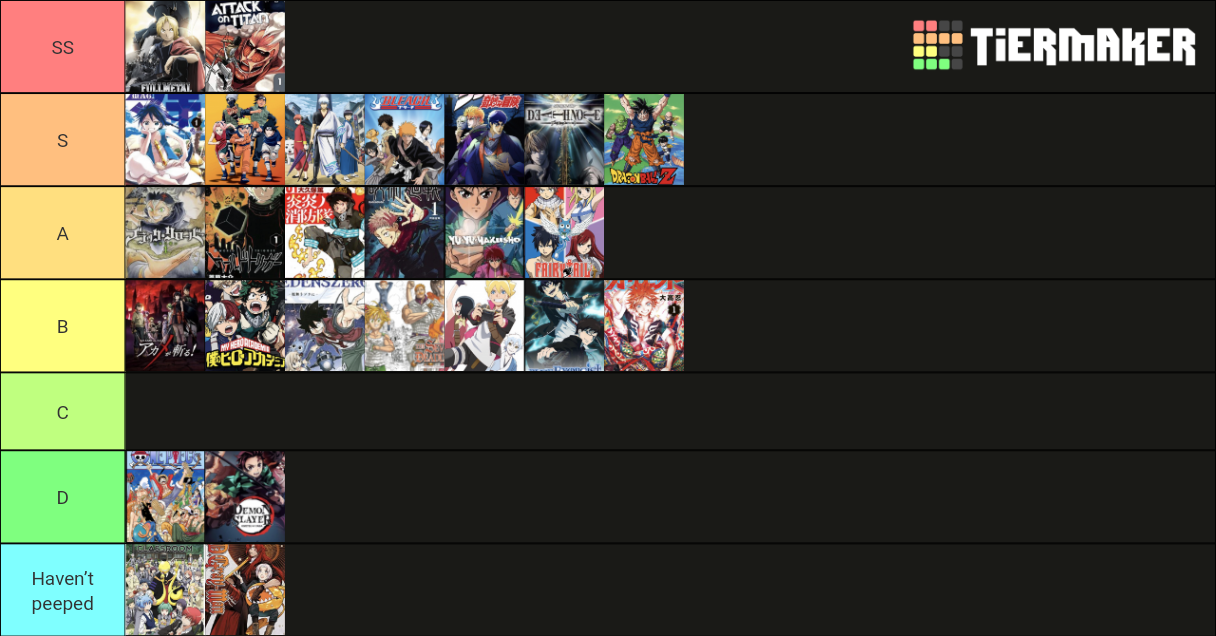 Shonen Tier List (Community Rankings) - TierMaker