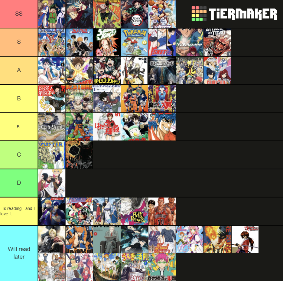 Shonen Tier List Community Rankings TierMaker shonen-tier-list-community-rankings-tiermaker